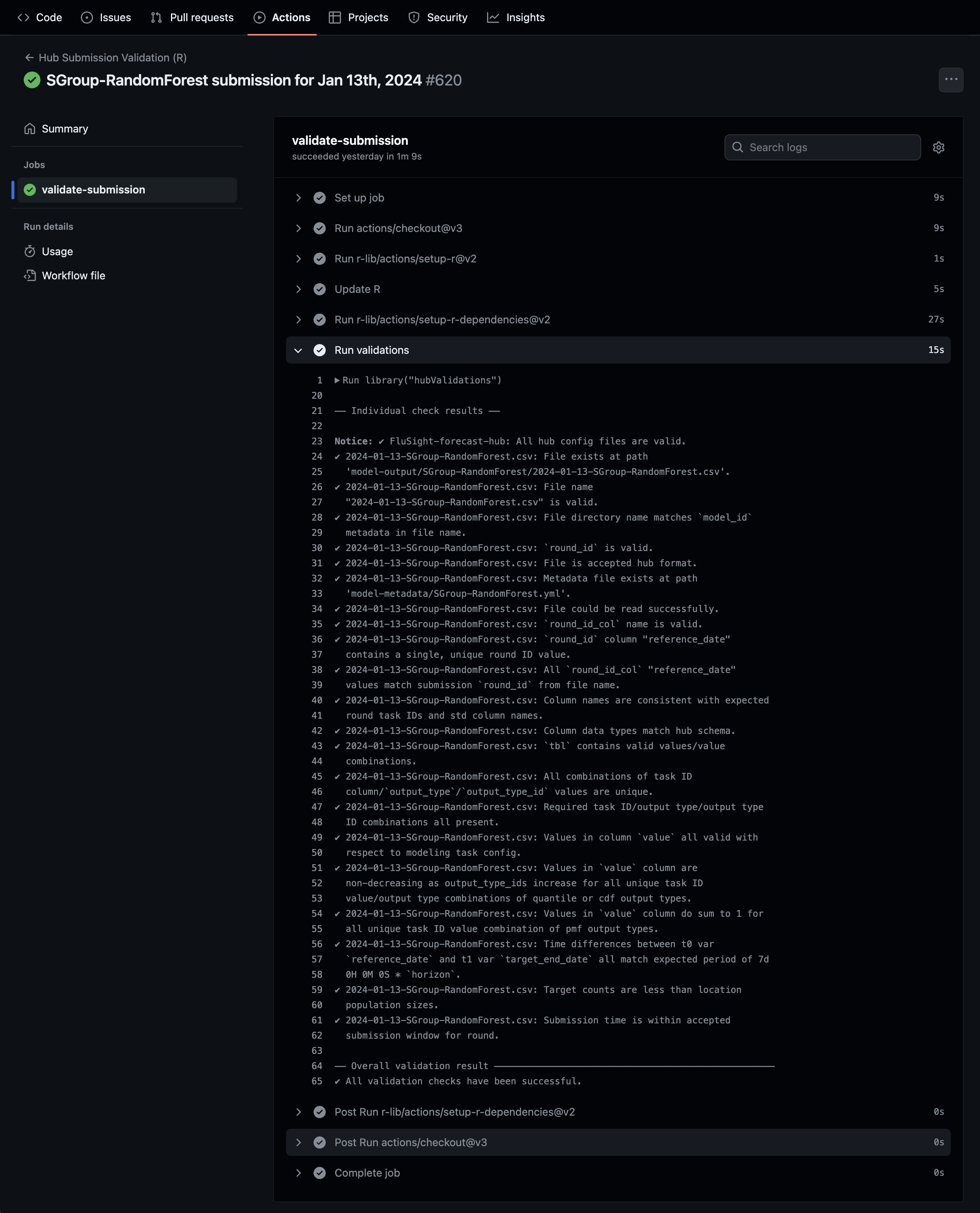 Validating Pull Requests On Github • Hubvalidations 6679